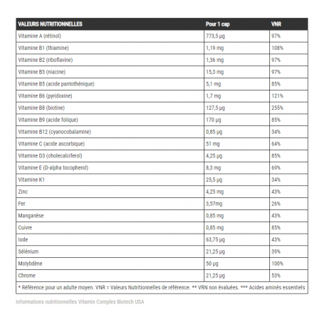 VITAMINE COMPLEX Complexe vitaminé JL Bro Nutrition
